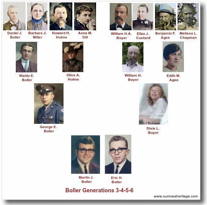 Passing On Our Rich Boller Heritage. | Our Iowa Heritage