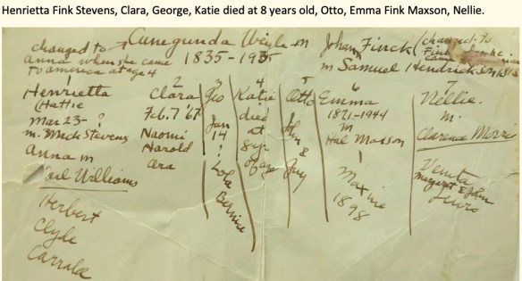 Meet The Finks – Our Business Is Smokin’. | Our Iowa Heritage