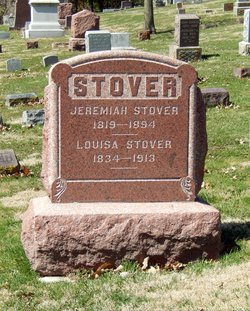 Iowa City’s Candy Couple – Russell & Clara Stover. | Our Iowa Heritage