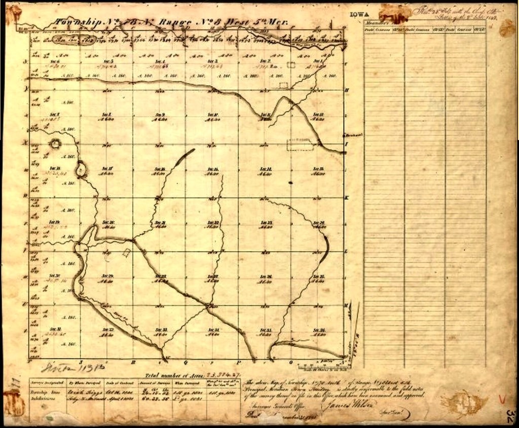1850’s – Surveying This New Land Called Iowa. | Our Iowa Heritage